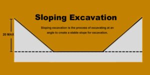 Essential Tips For Safe And Effective Sloping Excavation