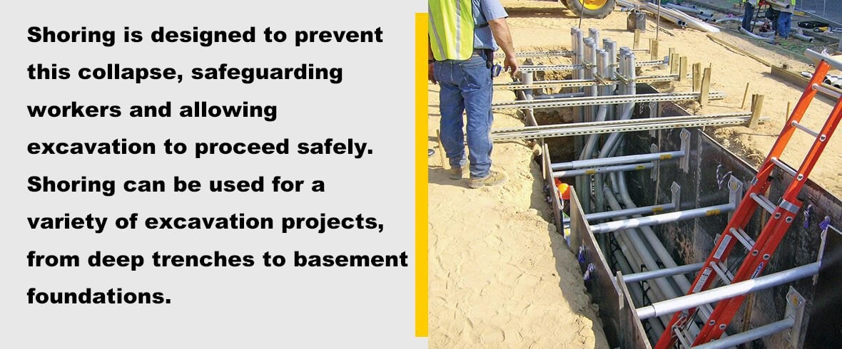 What Is Excavation Shoring? A Quick Guide For Builders